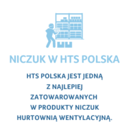 Niczuk | HTS